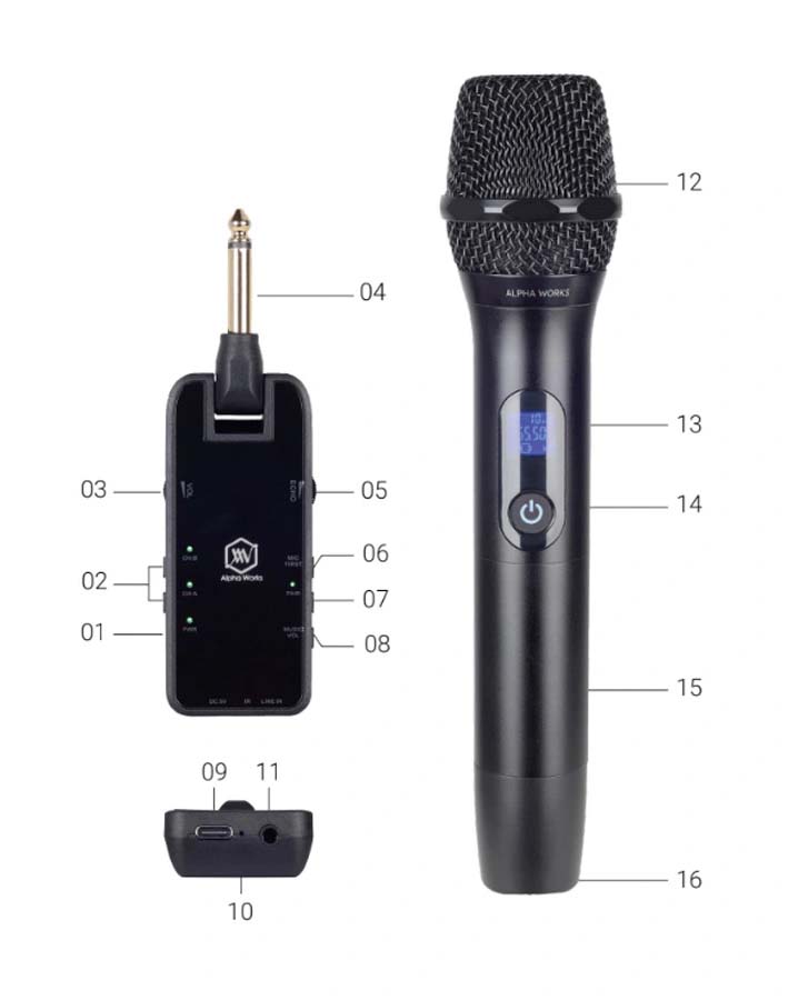 ALPHA WORKS D2 | SAIGON HD